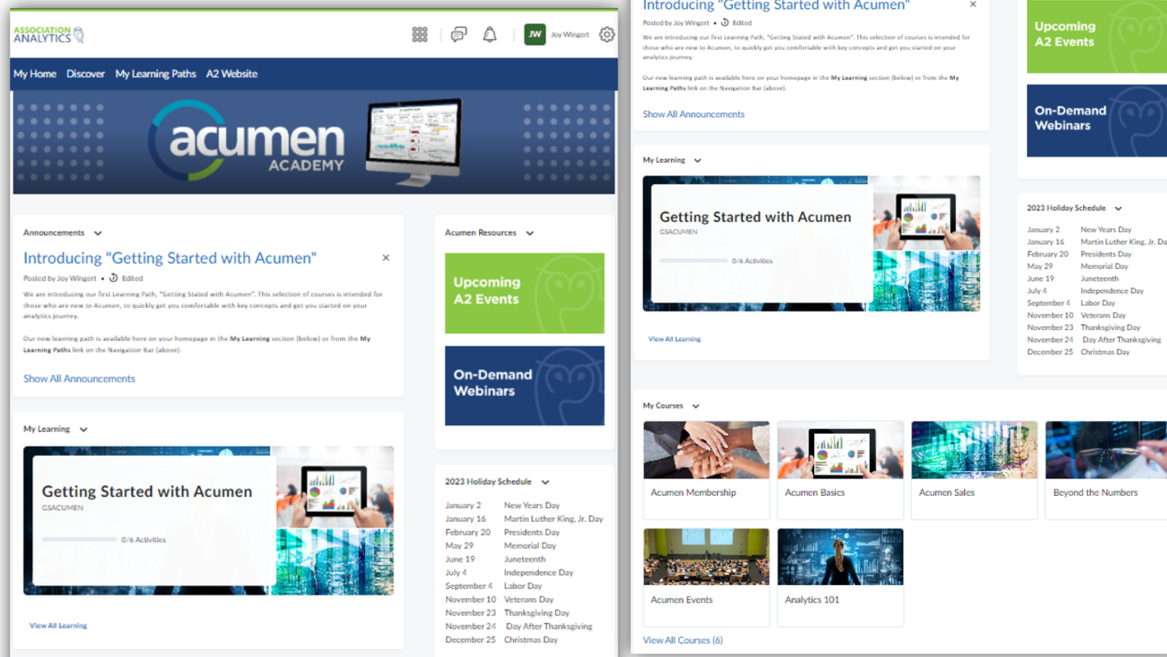 Data Analytics For Association Executives